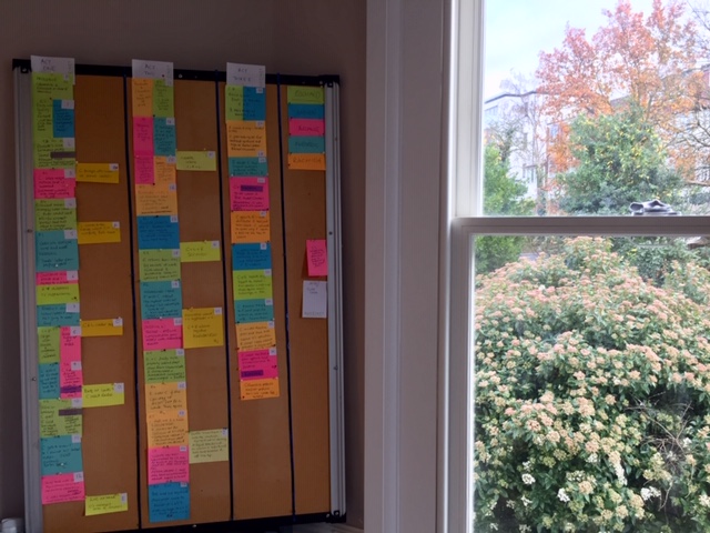 A Novel Process – the ‘Re-type Draft’ | The Literary Sofa